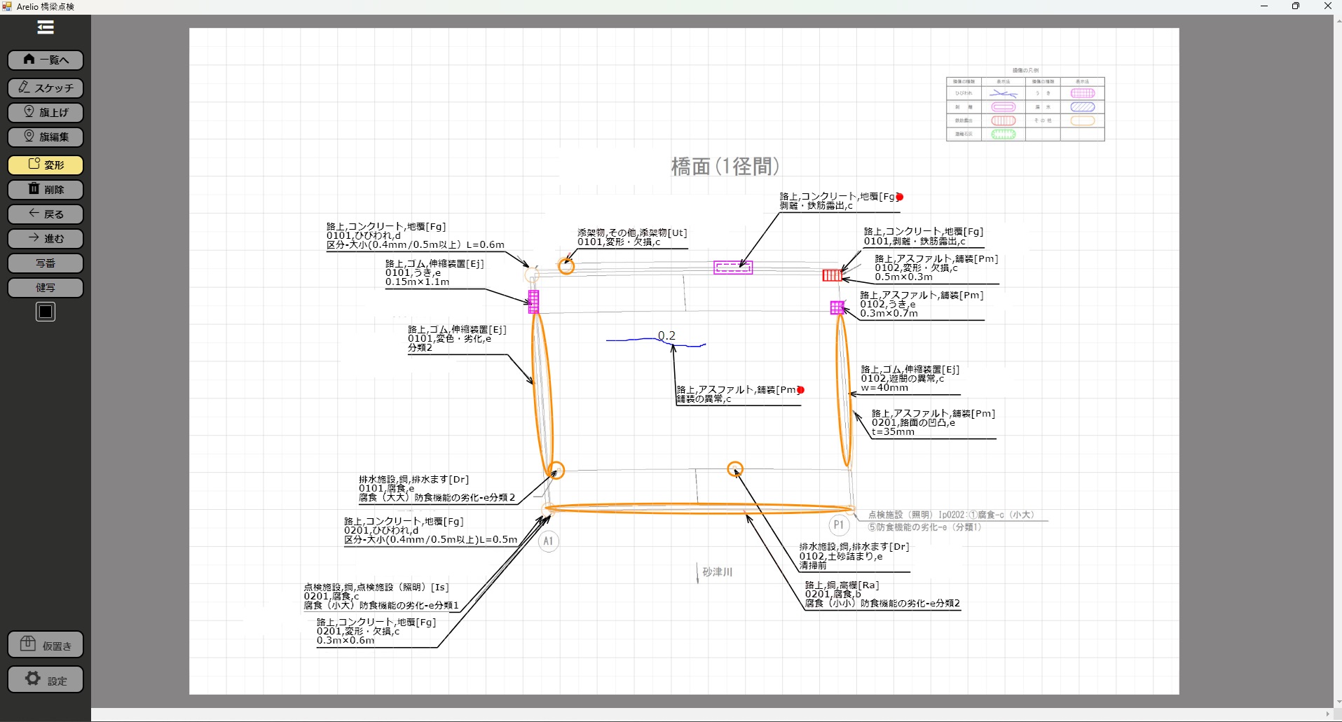 主な特徴 | アレリオ橋梁点検